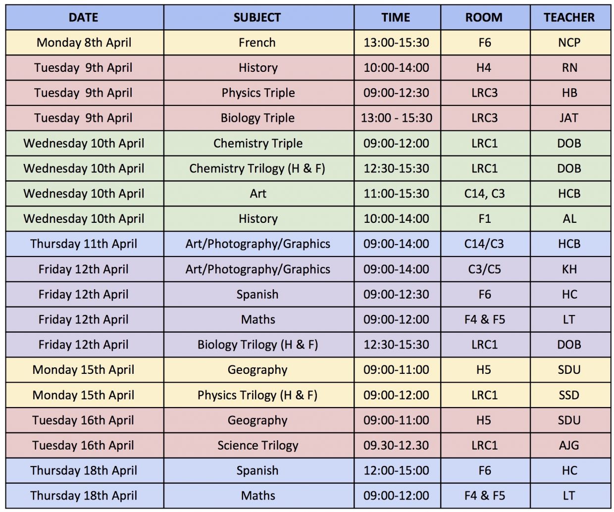 BMS News - GCSE Easter Revision 2019