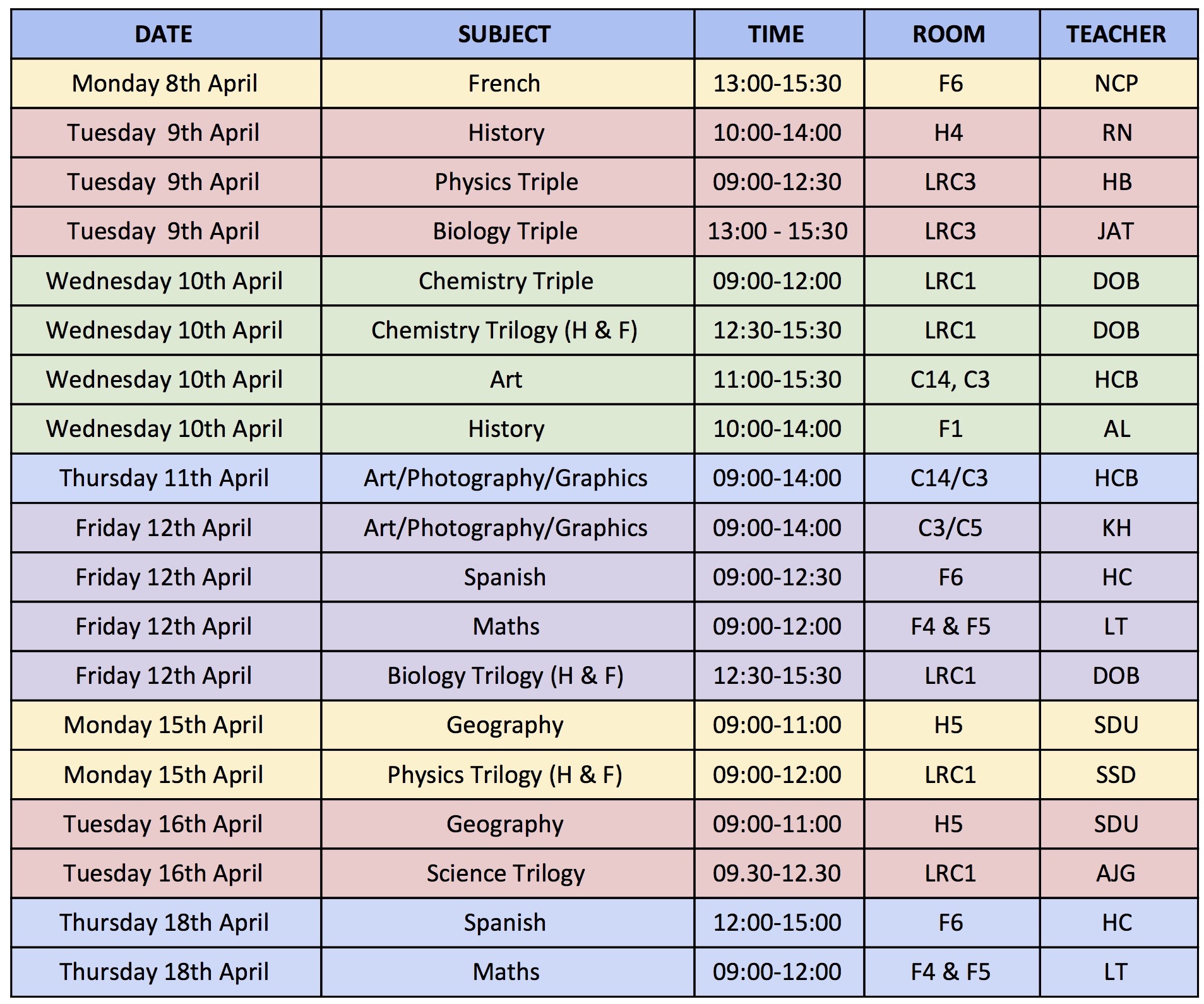 BMS News - GCSE Easter Revision 2019
