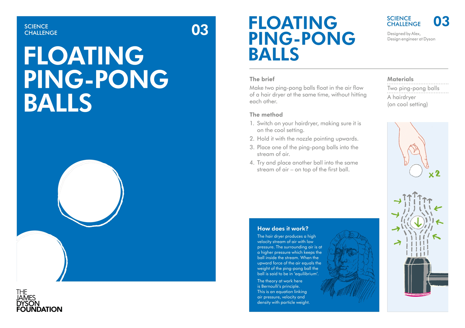 BMS News - STEM Challenge of the Week: Floating Ping Pong Balls