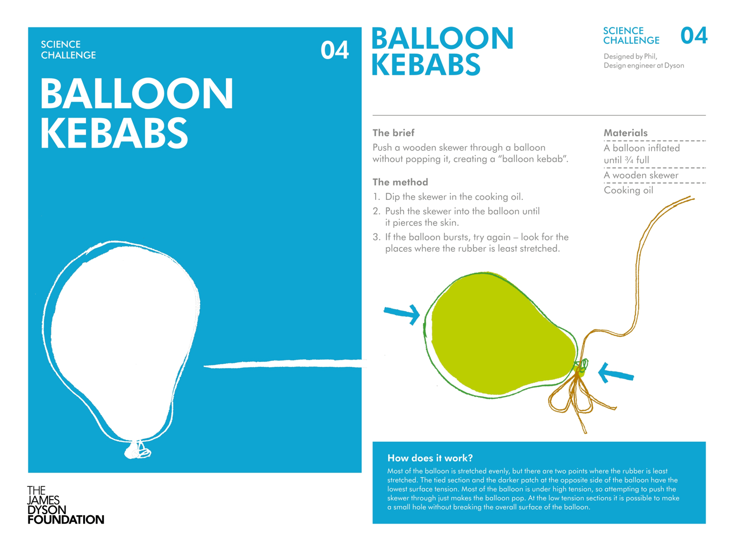BMS News - STEM Challenge of the Week: Tasty Balloon Kebabs